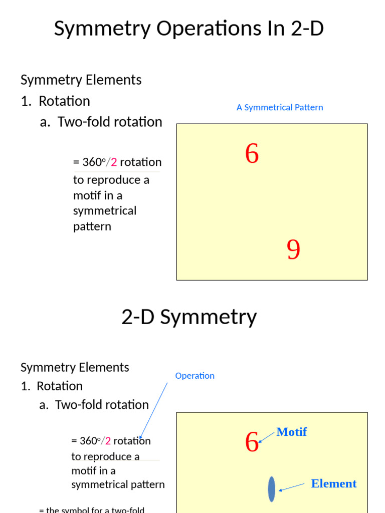 GCE 6101 Week 6 & 7 Symmetry in 2D Vs 3D | PDF | Symmetry | Crystal ...
