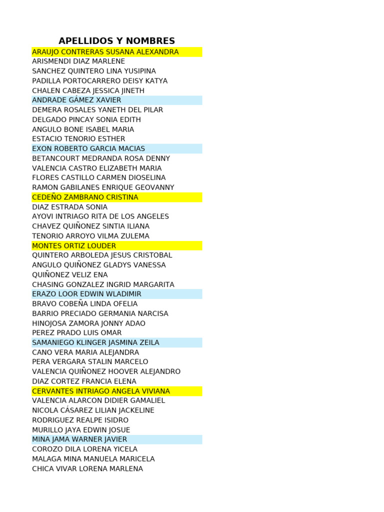 Matriz Capacitacion 08D001 | PDF | Science