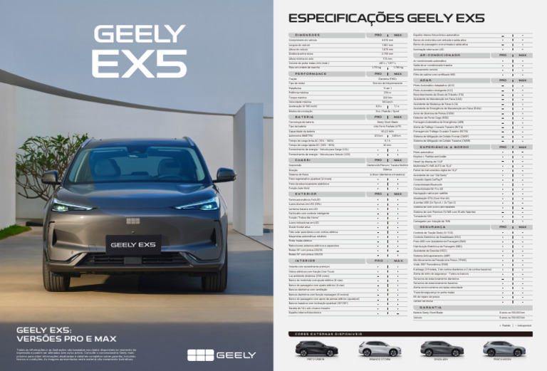 Ficha Tecnica Geely Ex5 | PDF | Freio | Veículos