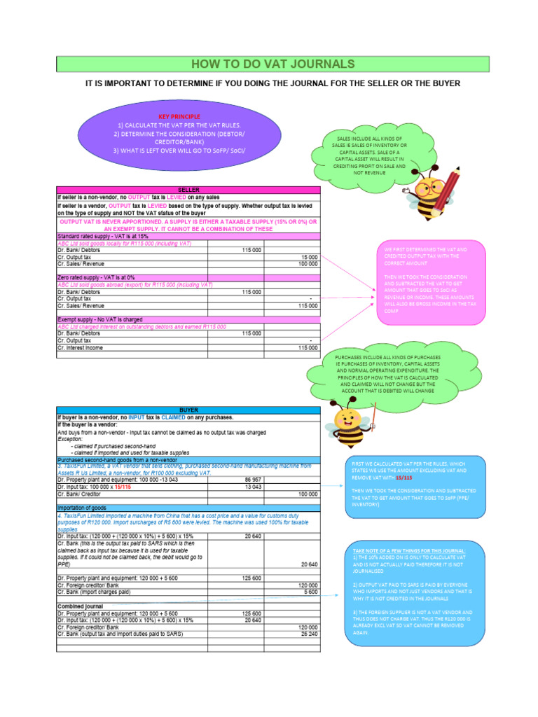 How To Do VAT Journals - Completed | PDF | Value Added Tax | Taxes