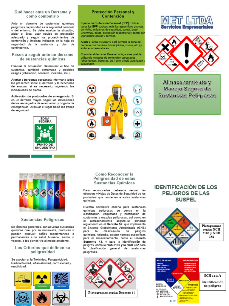 Triptico Almacenamiento y Manejo Seguro de Sustancias Peligrosas | PDF | La seguridad