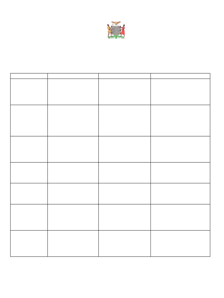 Grade 9 Mock Time Table - 2025 | PDF
