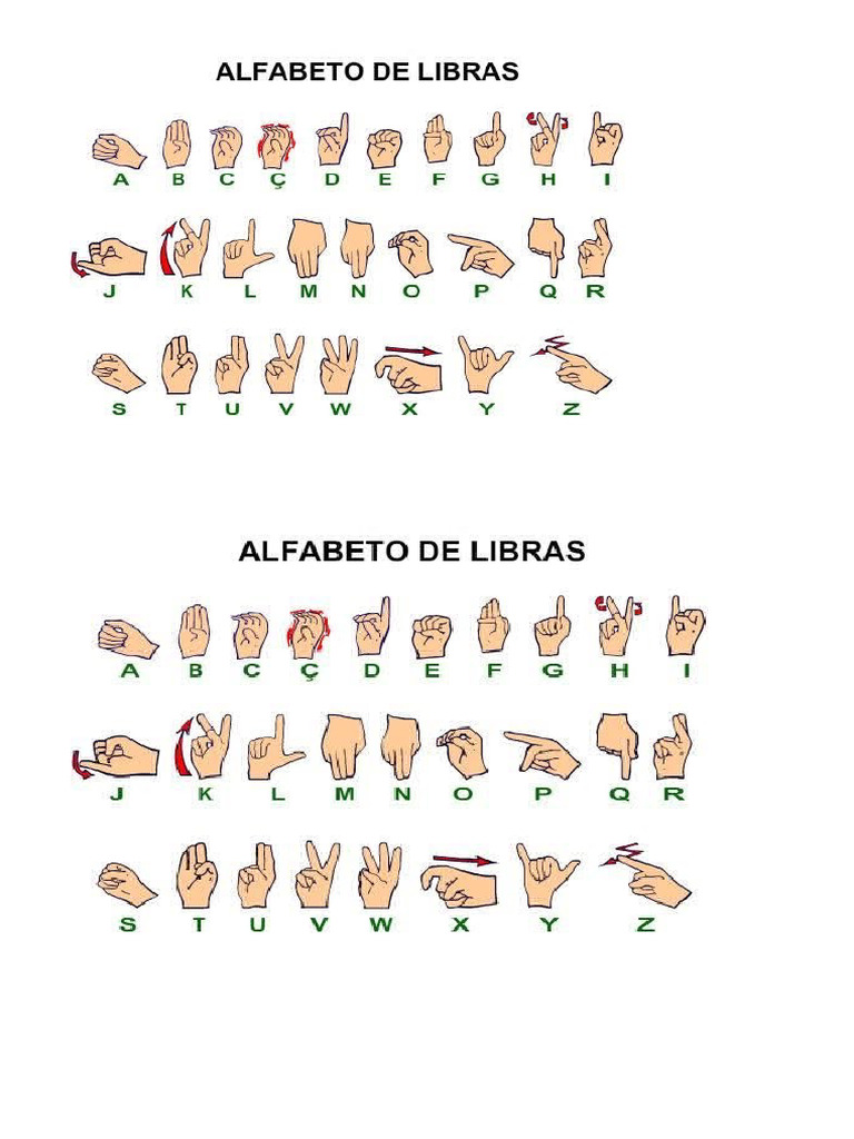 Alfabeto em Libras | PDF