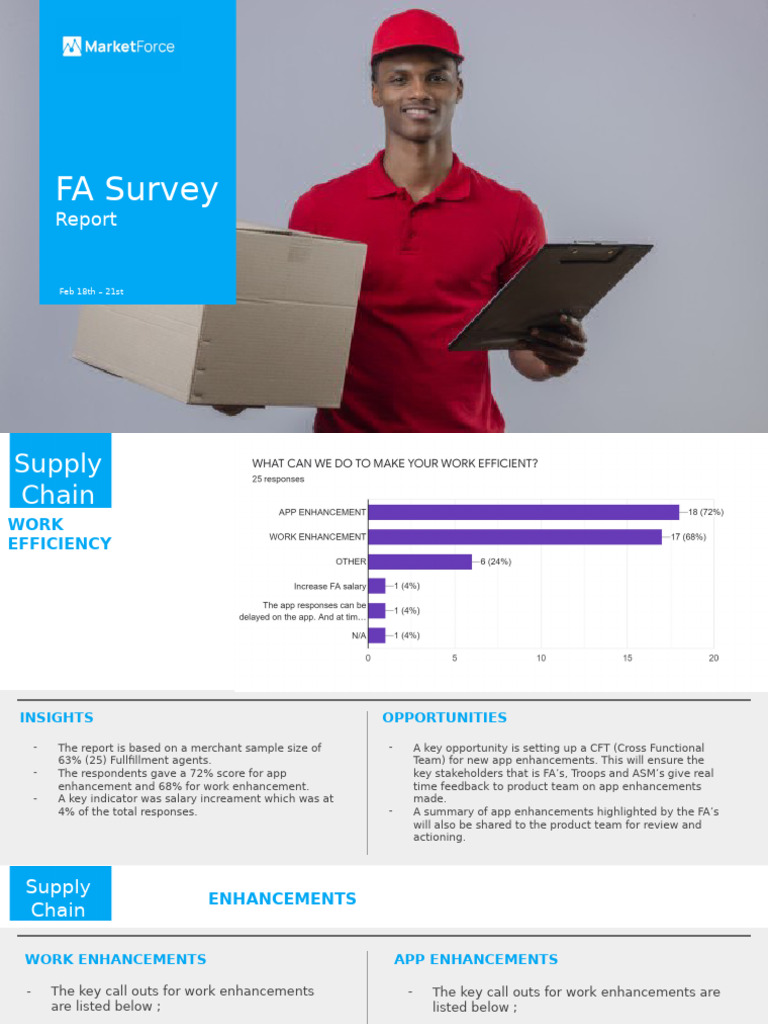 Market Force FA Survey | PDF | Marketing | Business Economics