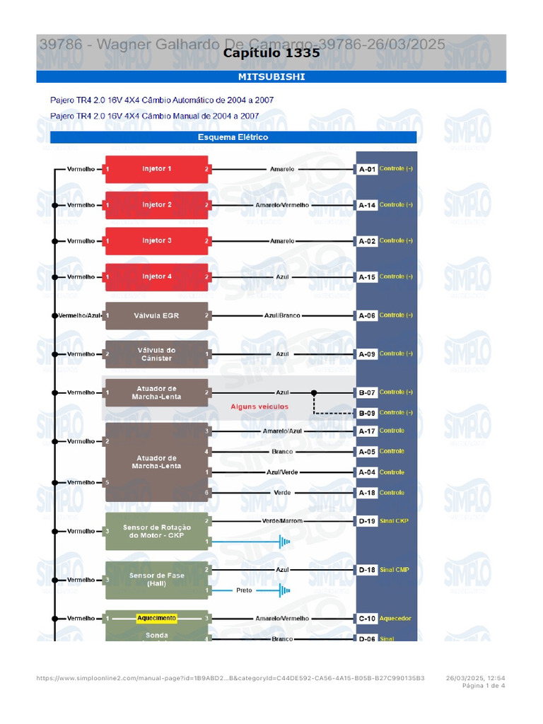 Diagrama TR4 | PDF