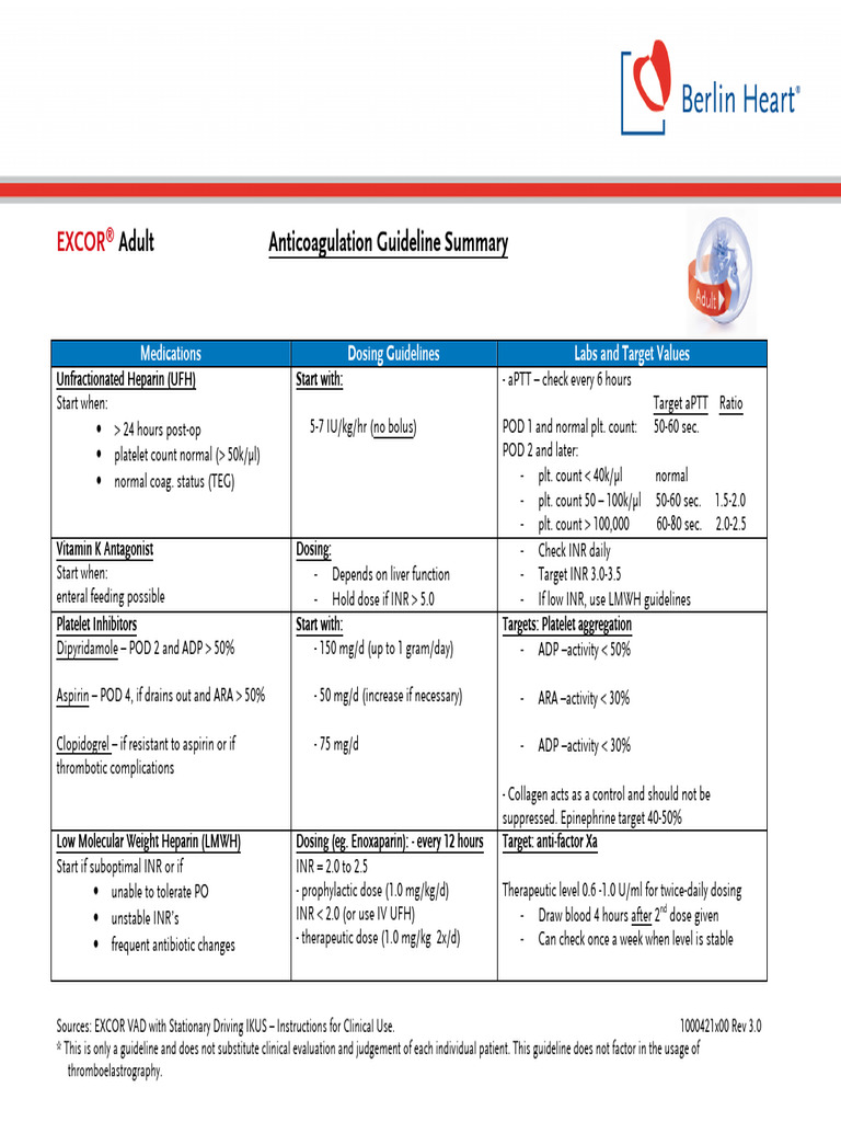 Excor Adults Anticoag Summary | PDF | Hematology | Blood