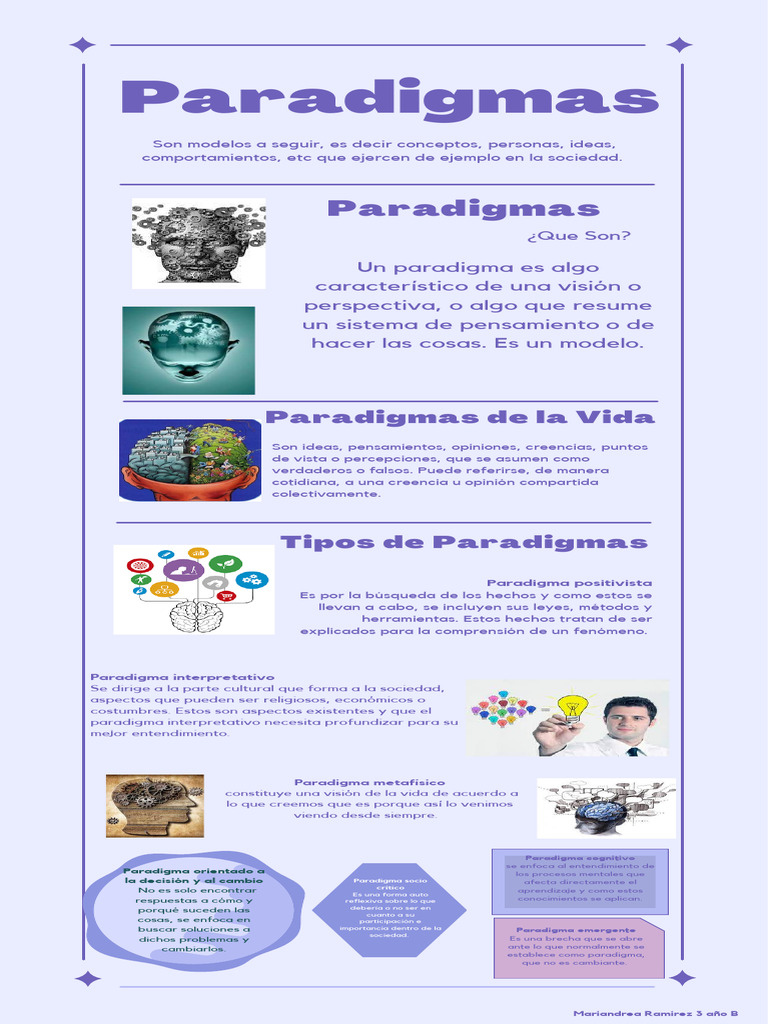 Paradigmas Infografia y Todo Lo Que Se Necesite Saber | PDF | Paradigma ...