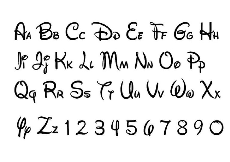 Letras Disney | PDF