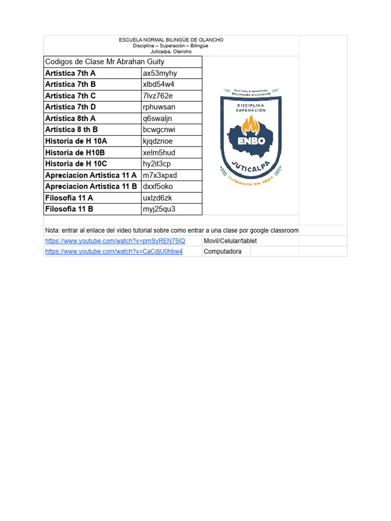Codigos de Clase MR Guity - Hoja 1 | PDF