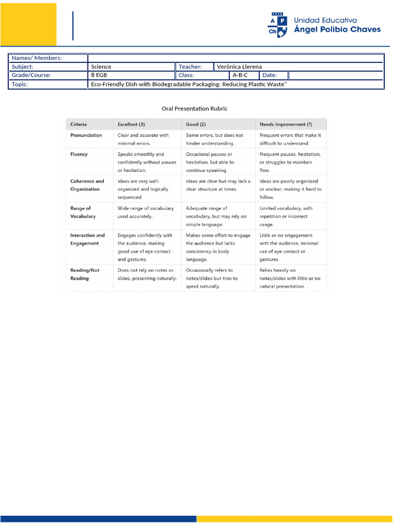 Rubric Oral Presentation Recipe Action Plan Using Biodegrable Materials ...