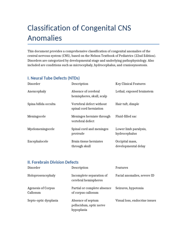 CNS Congenital Anomalies Classification Nelson | PDF | Central Nervous ...