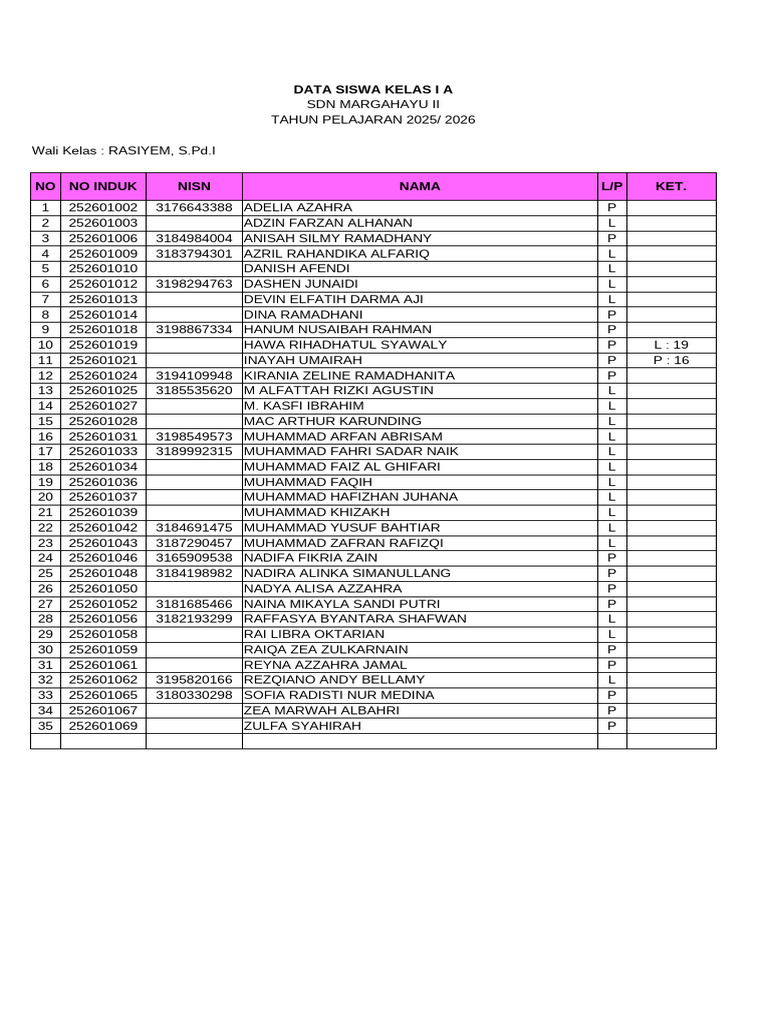 Absen 2025-2026 | PDF