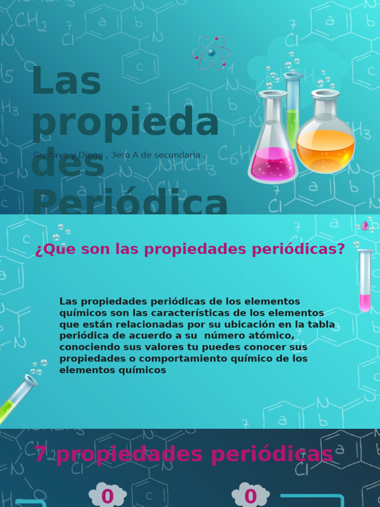 Copia de Animated-Chemistry-Lesson 3 | PDF | Química | Electrón