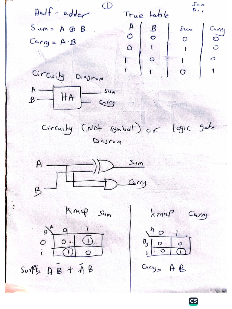 CSC 314 Practice - 084429 | PDF