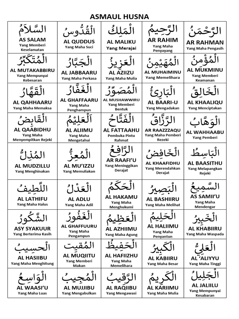 Asmaul Husna: Nama-Nama Allah yang Agung | PDF