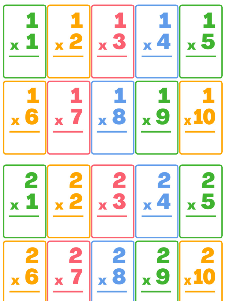 Multiplication Colorful Flashcard Sheets | PDF