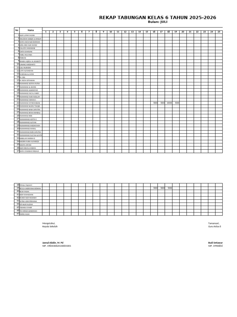 Rekap Tabungan Kelas 6 | PDF