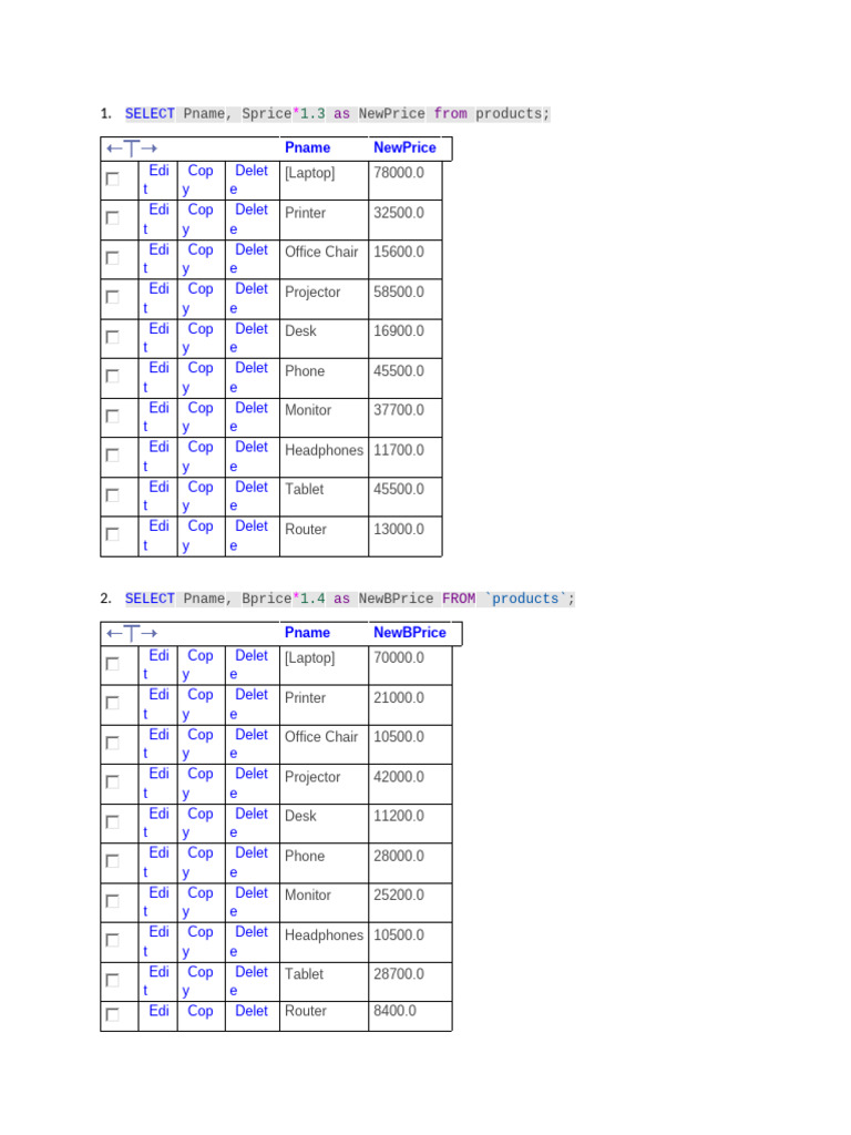 Product Price and Profit Analysis | PDF | Chess Openings | Chess