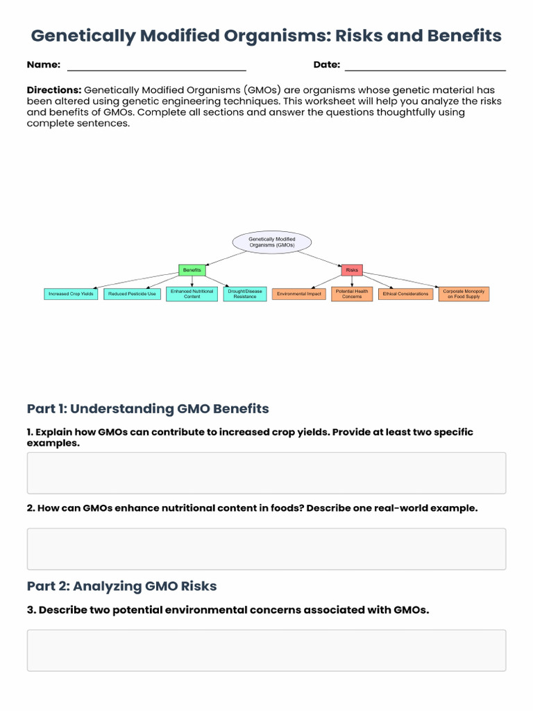 GMOs - Weighing The Risks and Benefits | PDF