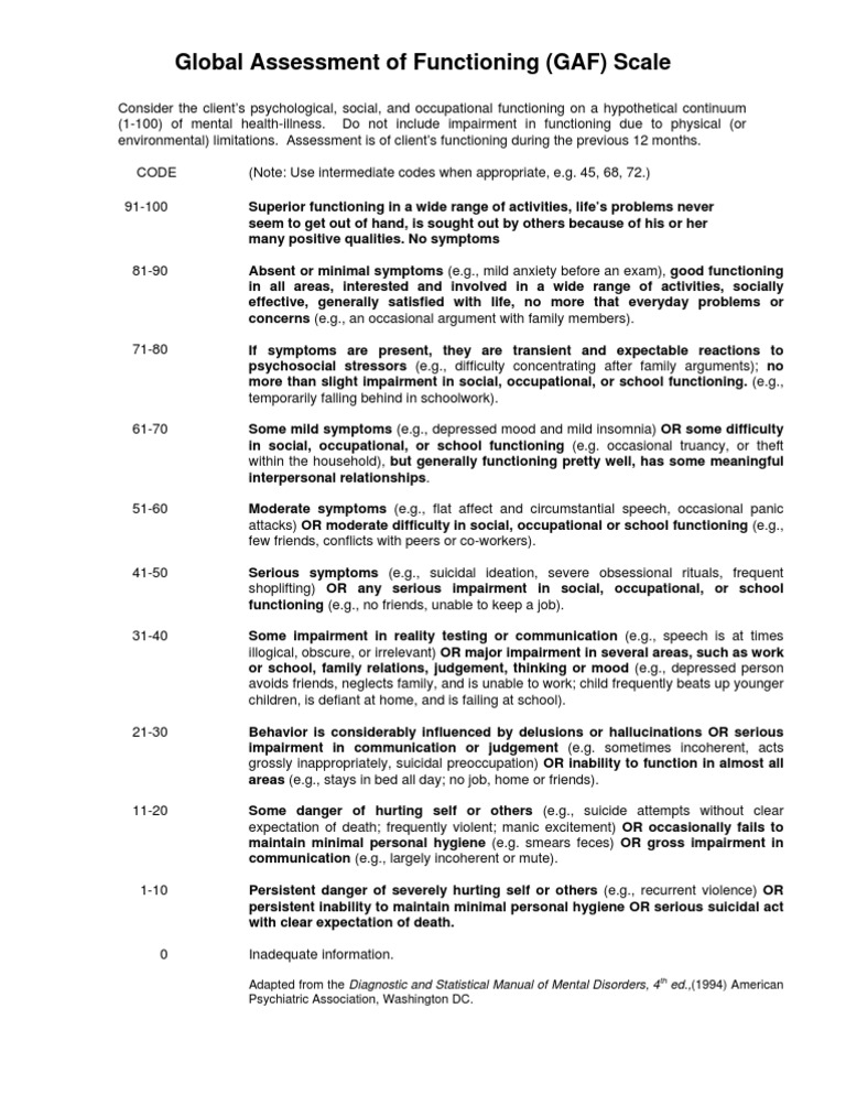 Global Assessment of Functioning | PDF | Mental Disorder | Disability