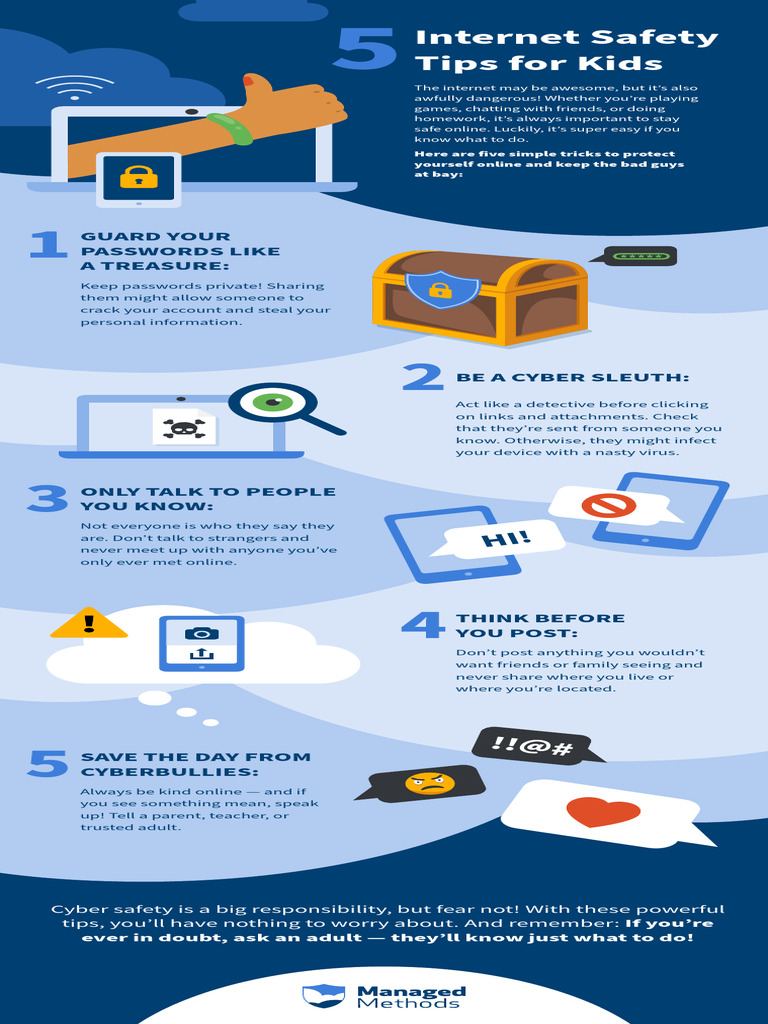 Internet Safety Tips for Kids | PDF