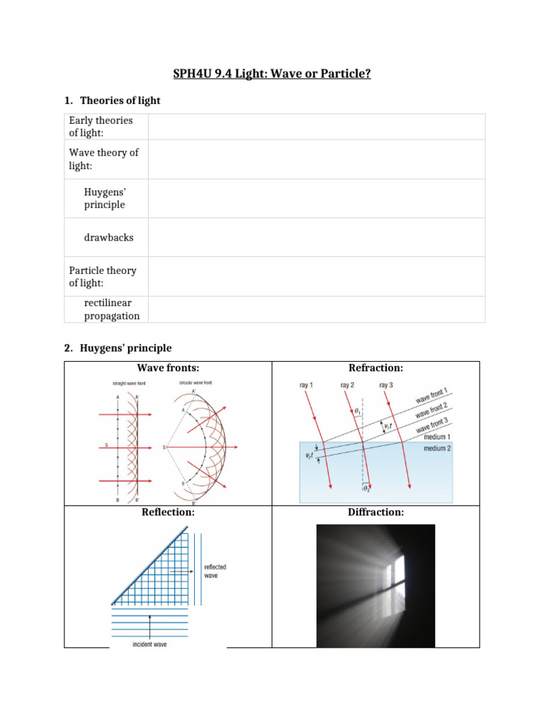 9.4 Light - Wave or Particle | PDF