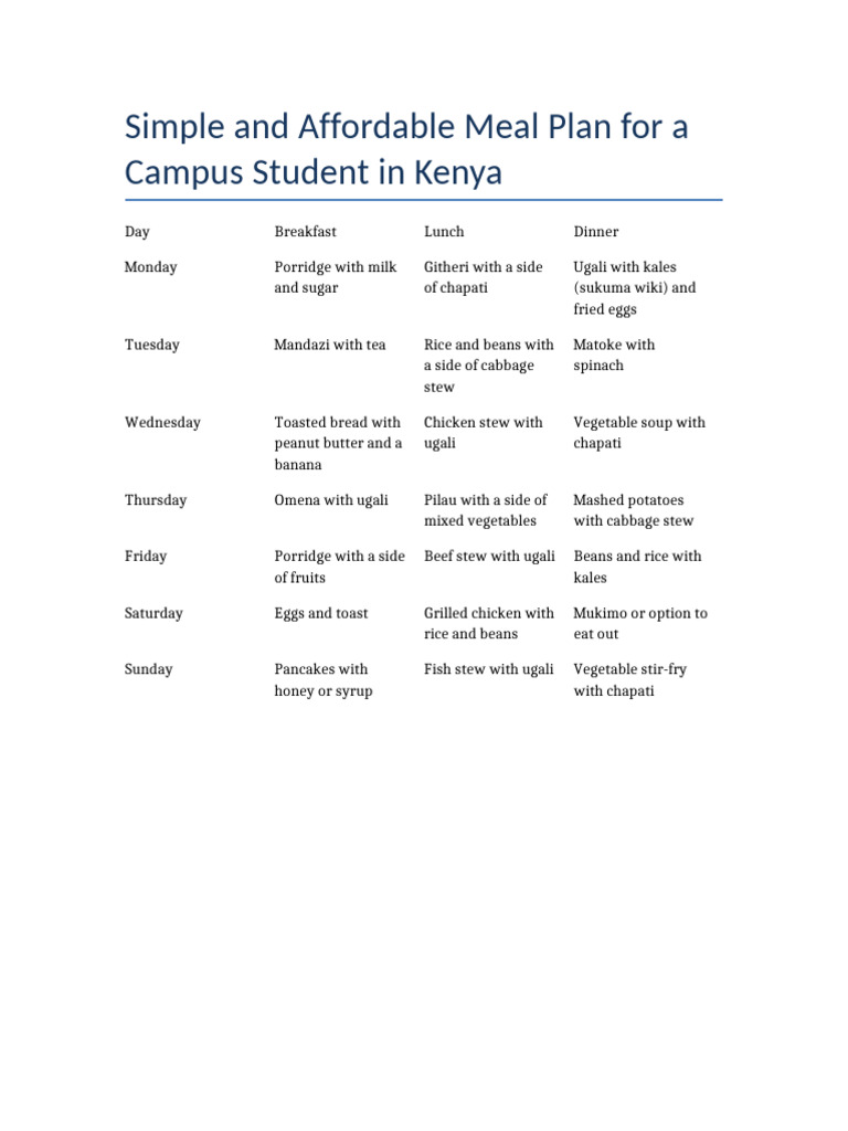 Weekly Kenyan Meal Plan for Students | PDF