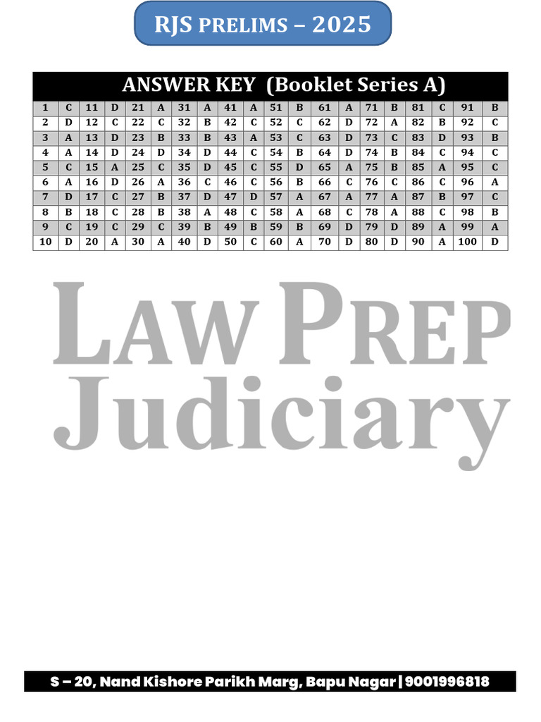 RJS 2025 Answer Key | PDF