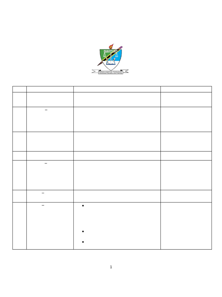 Calendar For 2025 2026 | PDF | Vocational Education | Academic Term