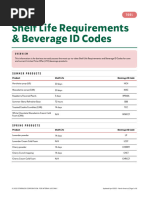 Starbucks Barista Training Overview | PDF | Starbucks | Coffee