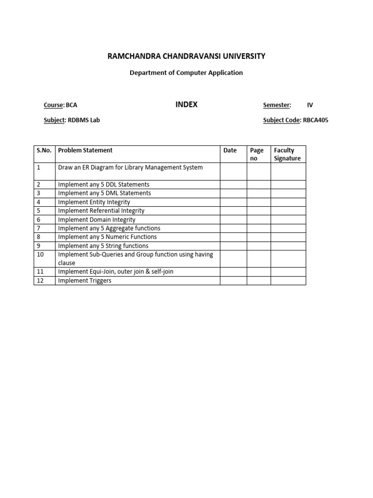 Bca Iv List of Practicals | PDF
