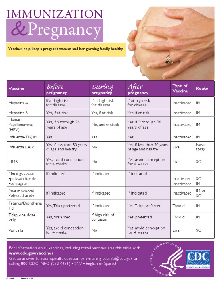 Pregnancy Vaccination Schedule Guide | PDF | Vaccines | Medical Humanities