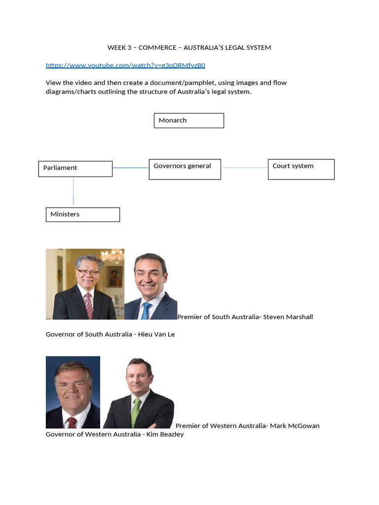 Australian Legal System | PDF