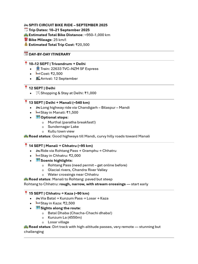 Siti Circuit Itenary and Cost 2025 | PDF | Transport | Land Transport
