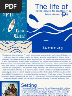 Life of Pi-Chapter Summaries-GRID | PDF | Prayer | Mosque