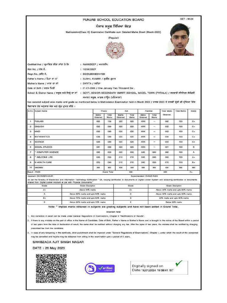Call x marksheet | PDF
