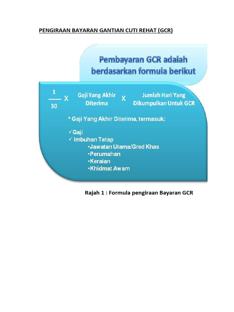 Pengiraan Gantian Cuti Rehat | PDF