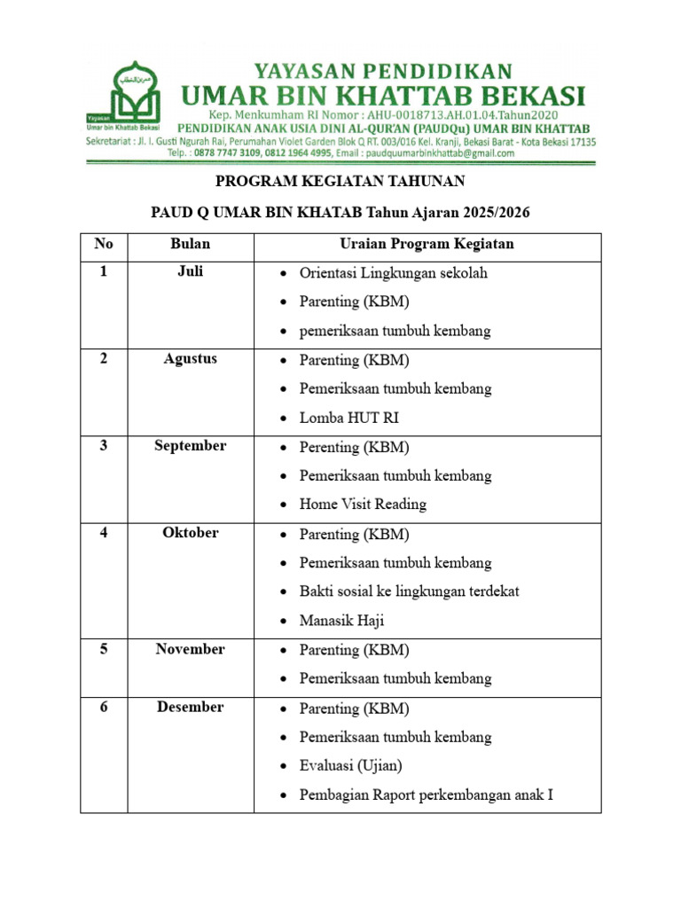 Program Kegiatan Tahunan Paud Q Umar Bin Khatab Tahun Ajaran 2025 | PDF