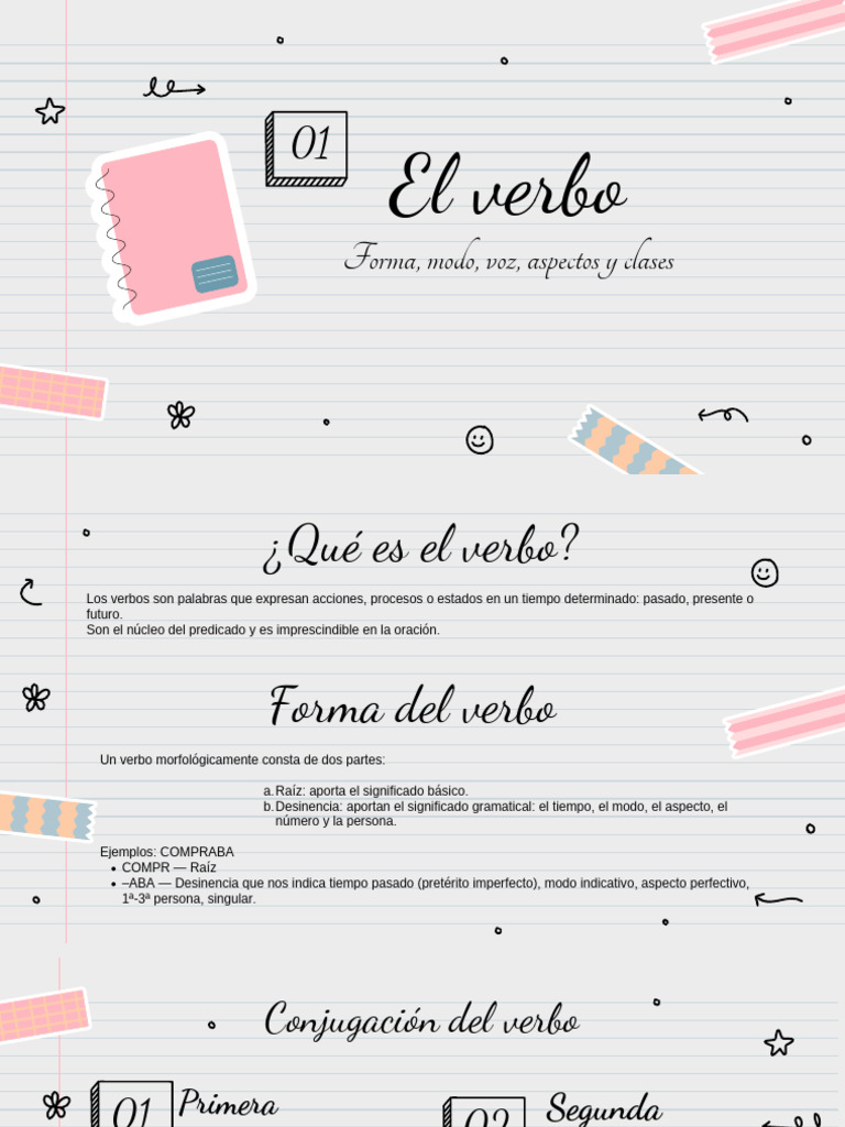 Verbo, Sinonimos, Antonimos, Homonimos, Paronimos y Lenguaje Inclusivo ...