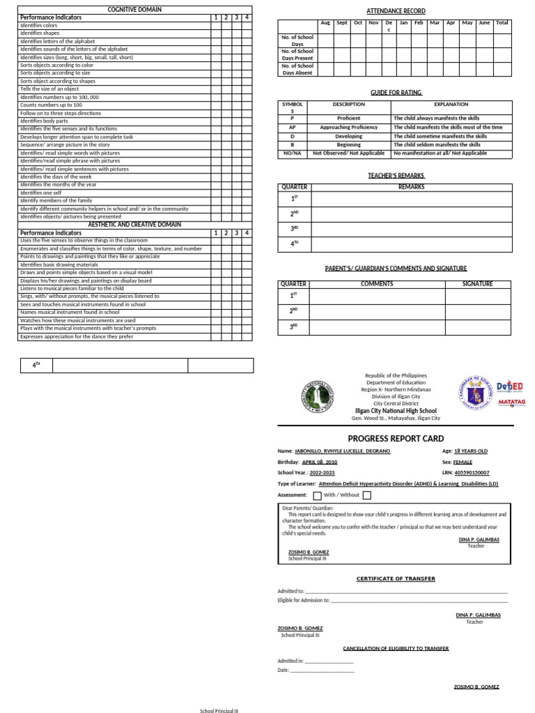Student Progress Report Card 2022-2023 | PDF | Communication | Drawing
