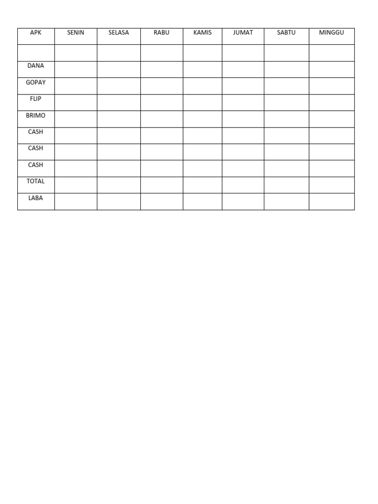 Tabel Apk Digital | PDF