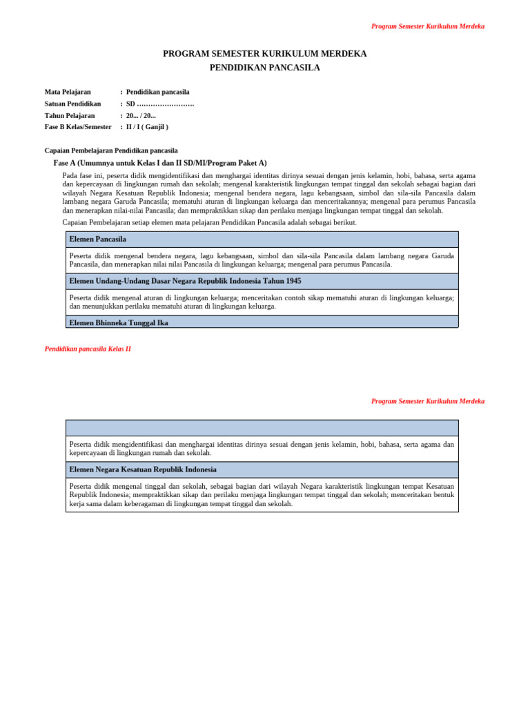 PROMES Kurikulum Merdeka | PDF