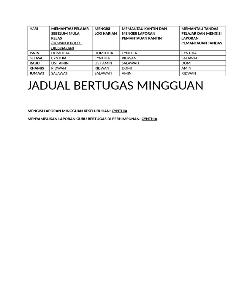 Jadual Guru Bertugas | PDF