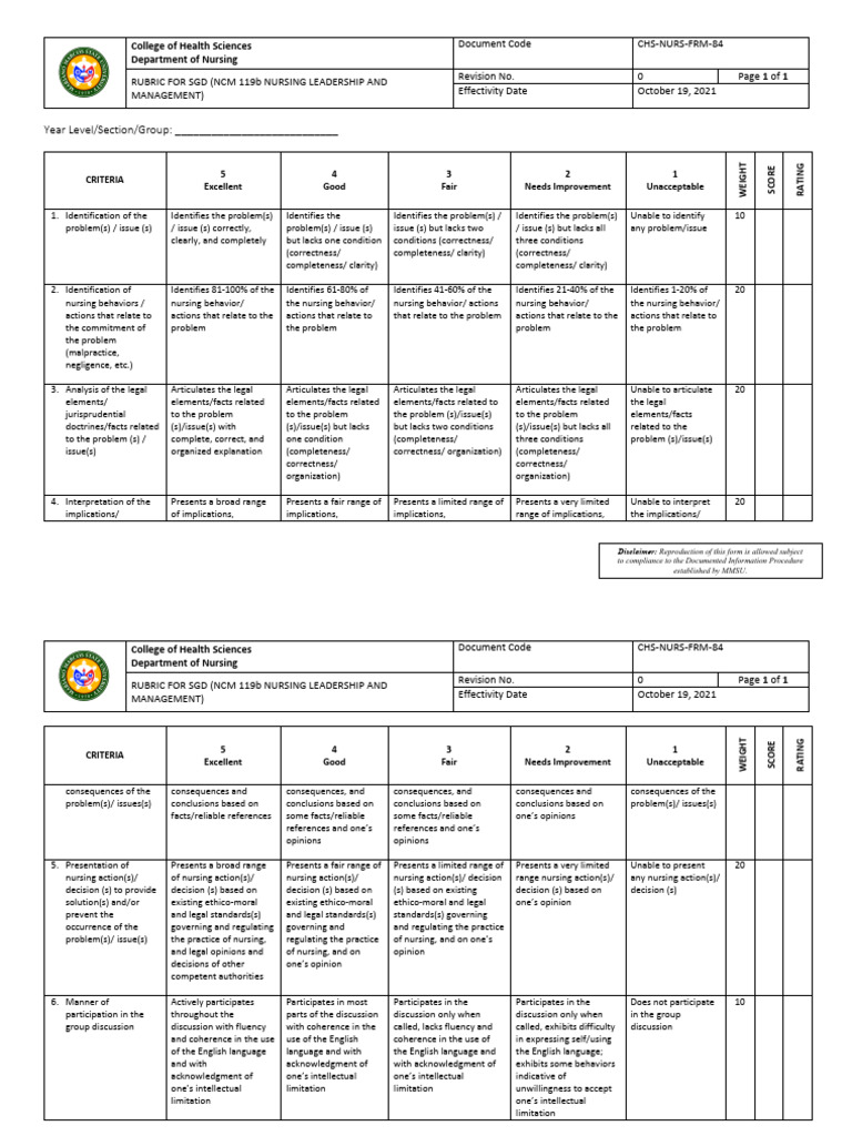 Revised Evaluation Tool For SGD Leadership and Management | PDF
