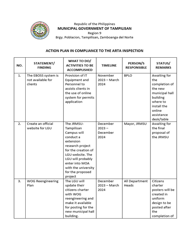 ARTA Compliance Action Plan | PDF