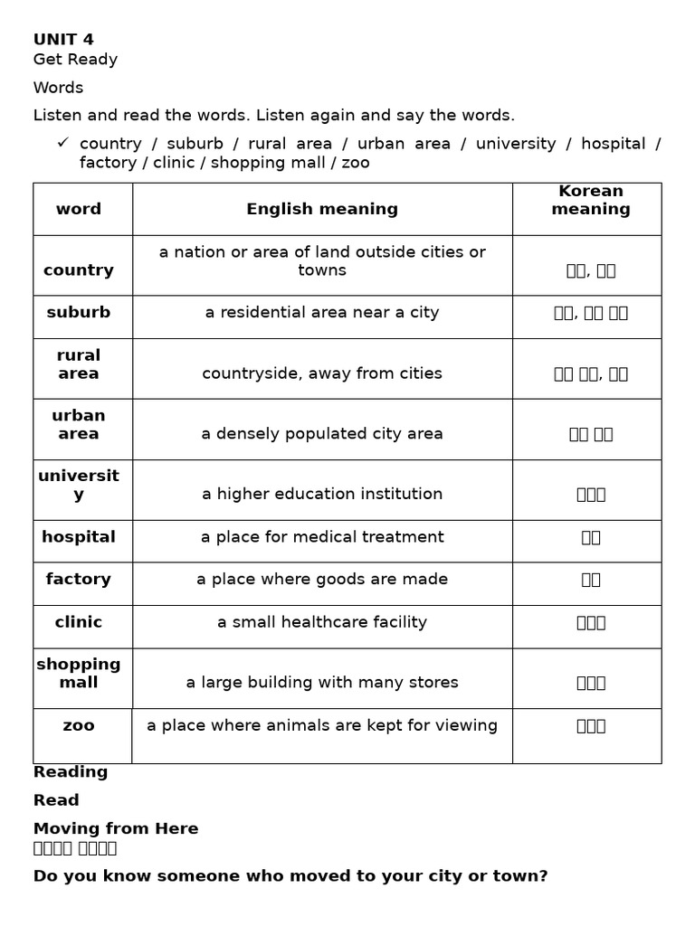 Unit 4 | PDF