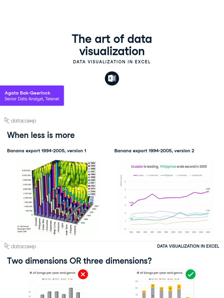 The Art of Datavisualization - 3 | PDF | Chart | Visualization (Graphics)