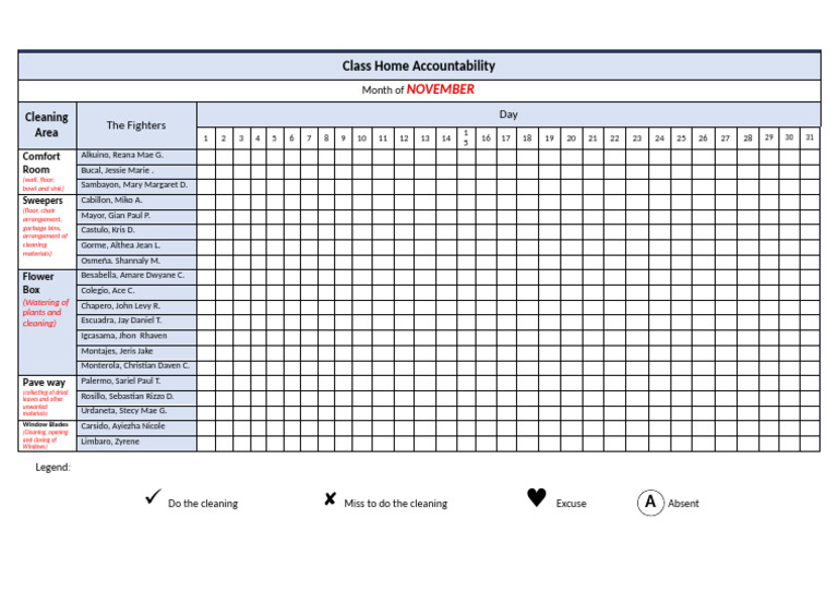 Class Home Accountability Checklist Sample Only | PDF