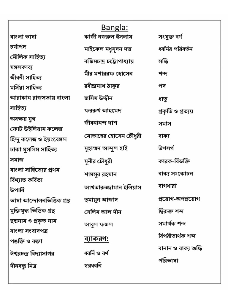 BCS Suggestion | PDF