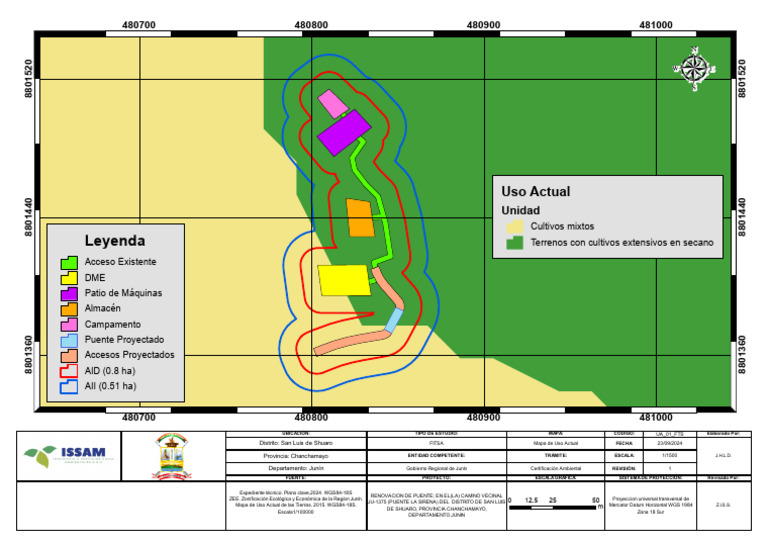 Mapa de Uso Actual | PDF | Navegación | Geofísica
